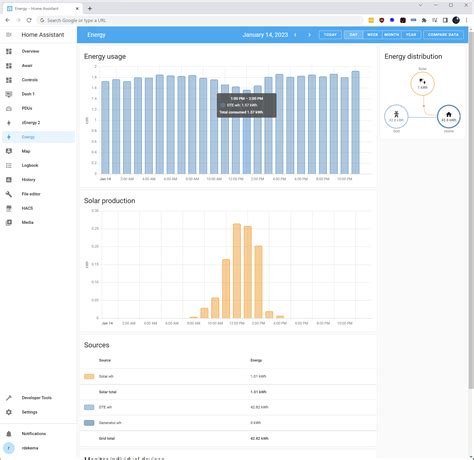Energy Dashboard Real Consumption Configuration Home