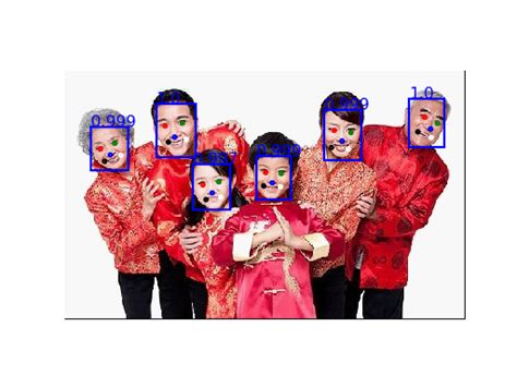 face detection using mtcnn — bob ip tensorflow extractor 0 0 7 documentation