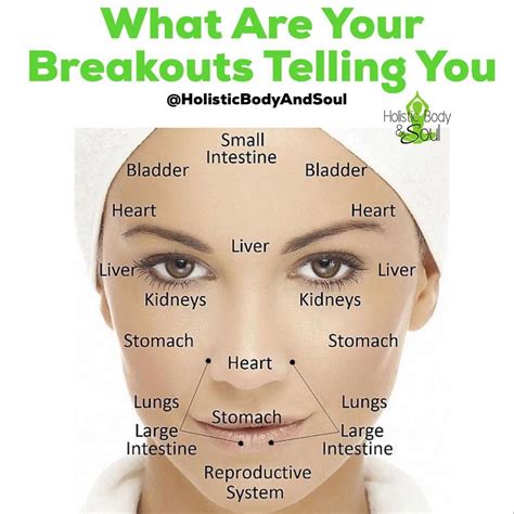 Ever Wonder Why Pimples Tend To Pop Up In The Same Spot Over And Over Again Not Puberty