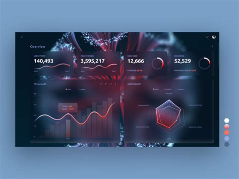 Structures Dashboard
