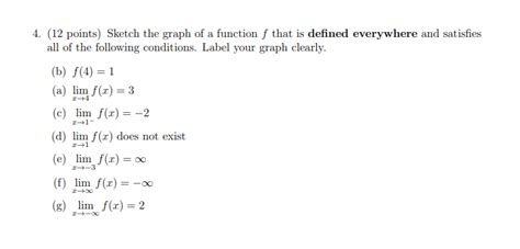 solved 4 12 points sketch the graph of a function f that