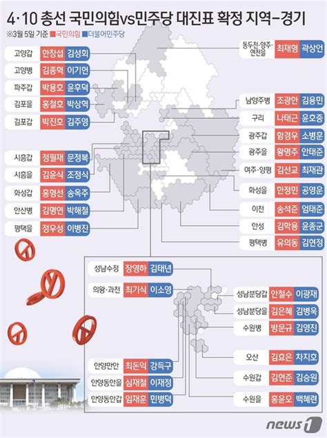 그래픽 4·10 총선 국민의힘vs민주당 대진표 확정 지역 경기 뉴스1