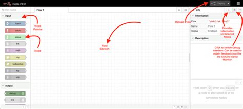 How To Install Node Red On Raspberry Pi To Control An Led