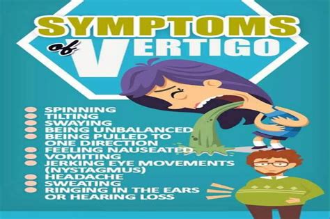 Vertigo And Dizziness Diagnosis Management Ppt