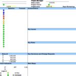 One Page Status Report Template 2 PROFESSIONAL TEMPLATES PROFESSIONAL TEMPLATES