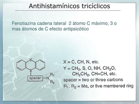 PPT ANTIHISTAMÍNICOS H1 PowerPoint Presentation free download ID