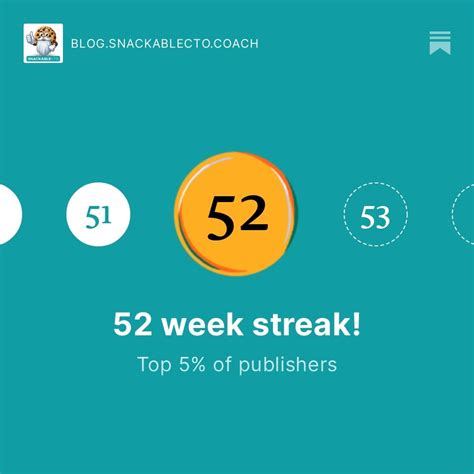 Adrian Stanek On Linkedin Developer Cto 66 Comments
