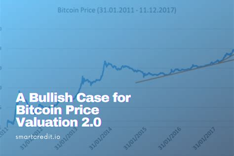 A Bullish Case For Bitcoin Price Valuation SmartCredit Io