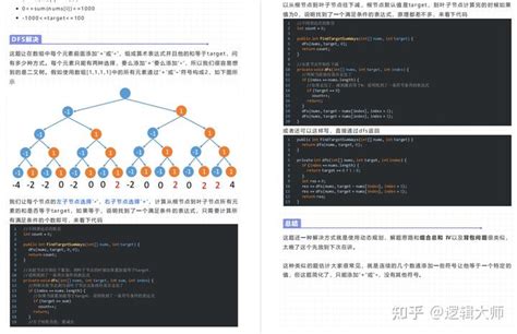 硬核!字节算法大佬耗时120天整理的1137页数据结构与算法笔记 知乎 硬核!字节算法大佬耗时120天整理的1137页数据结构与算法笔记 知乎
