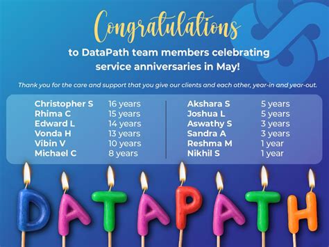 Datapath Inc On Linkedin Congratulations To The Datapath Employees