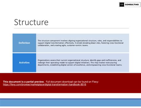 Ppt Digital Transformation Handbook 190 Slide Ppt Powerpoint