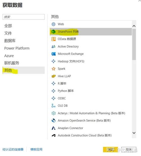 Power Bi链接云端excel和sharepoint List 知乎