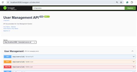Generate Rest Api Documentation For Spring Boot Using Swagger