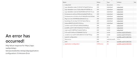 CORS Error At Api Abp Application Configuration 1083 Support ABP IO