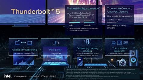 Intels 14th Gen Core Mobile Processors For Laptops Gain Wi Fi 7 And