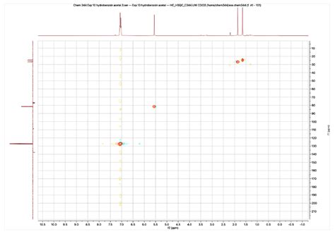 Solved Assign The 1h And 13c Nmr Spectra Of The Acetal Using