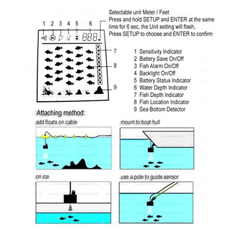 Fish Detection Sonar For Fishing Portable Wired Fish Finder M Depth Range Sonar Echo Sounders