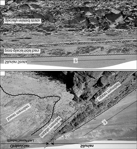 Stratigraphic Relationship Between Glacially Related And Post Glacial