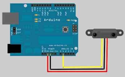初心者だけど一歩ずつ IOT 電子工作 シャープの測距モジュールを使った実験 1
