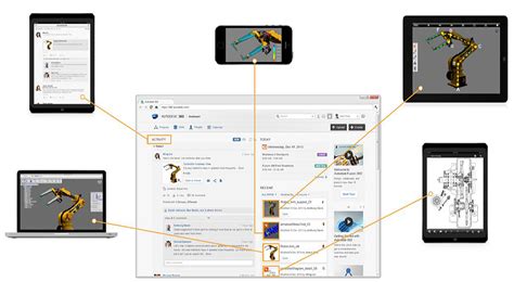 the autodesk 360 cloud what s next budweiser blog