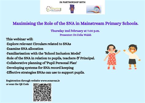 SP23 121 Maximising The Role Of The SNA In Mainstream Primary Schools