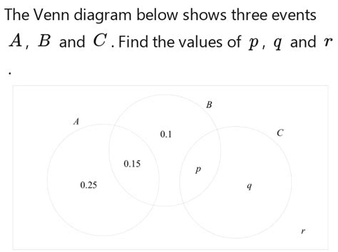 Solved The Venn Diagram Below Shows Three Events A B And C Find The Values Of P Q And R