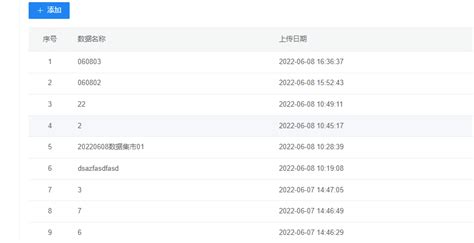 关于vue中 编辑时使用 v model时一个bug java不香吗 博客园