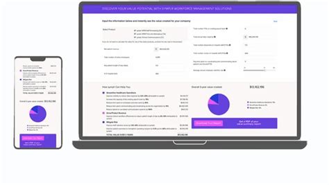 Symplr Healthcare Operations Software Free Demo Available At Best