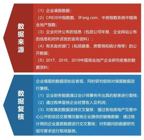 研究方法有哪些研究方法有哪些论文 速网百科