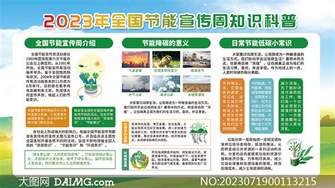 2023年全国节能宣传周知识科普展板psd模板大图网图片素材