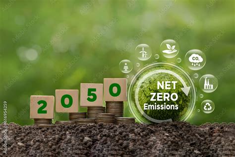 Net Zero Emissions By 2050 Carbon Neutralnatural Environment A