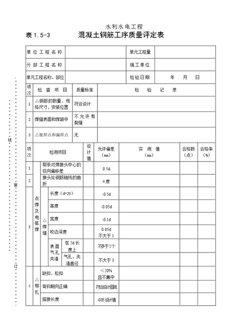 表1 5 混凝土单元工程质量评定表 doc 工程项目管理资料 土木在线