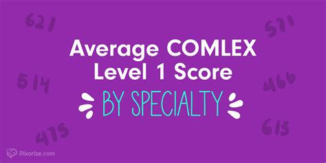 Average Comlex Level 1 Score By Specialty Pixorize Blog