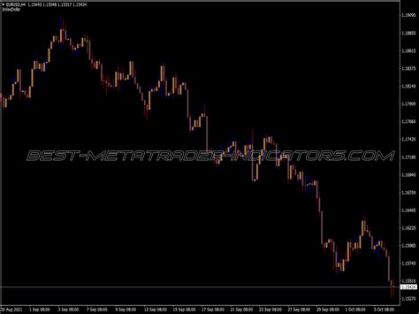 Inercia Bars Indicator ⋆ Top Mt4 Indicators Mq4 And Ex4 ⋆ Best