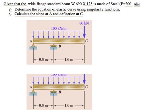 Given That The Wide Flange Standard Beam W 690 X 125 Is Made Of Steel