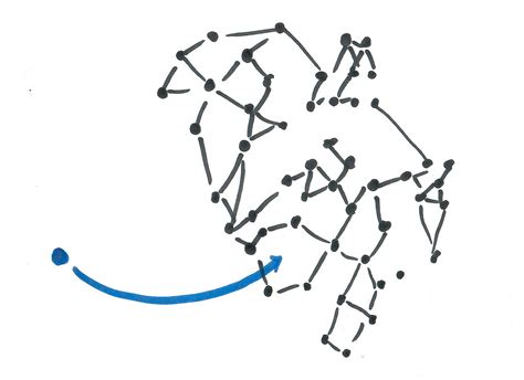 Why Poor Onboarding Is So Common Before Great Onboarding Is Possible We… By Stuart Collins