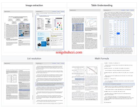 Docling：pdf 转换的高效工具 松鼠盒子ai
