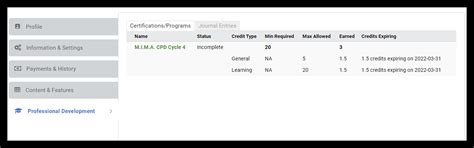 Logging Cpd