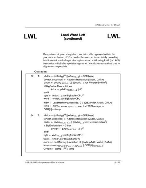 Appendix Alwlformat Descr