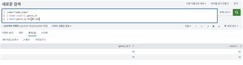 splunk append appendpipe appendcols append의 모든 것 splunk 검색결과 합치기