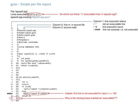 ppt coverage analysis using gcc or g powerpoint presentation