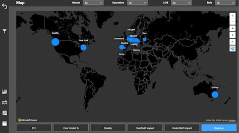 Create Custom Powerbi Dashboards For Data Driven Insights By Julian