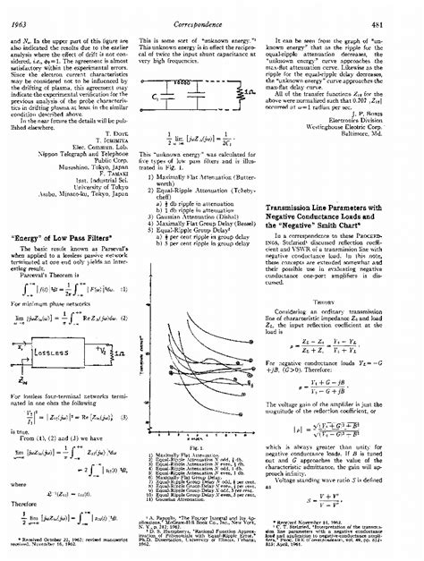 Energy Of Low Pass Filters Ieee Journals And Magazine Ieee Xplore