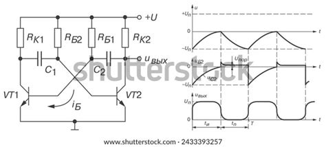 Vector Graphics Analog Signal Graph Voltage Stock Vector Royalty Free