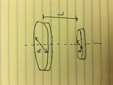Solved Two Parallel Black Disks Positioned Coaxially