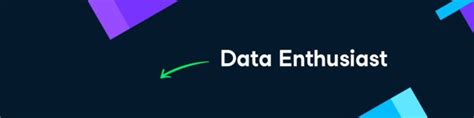 Onyedika N Obiakarije Data Analyst Data Scientist Synergisticit