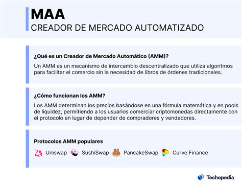Qué es un Creador de Mercado Automático Definición y Claves