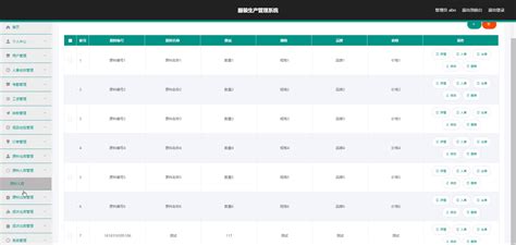 基于springboot服装生产管理的设计与实现源码下载 Csdn博客