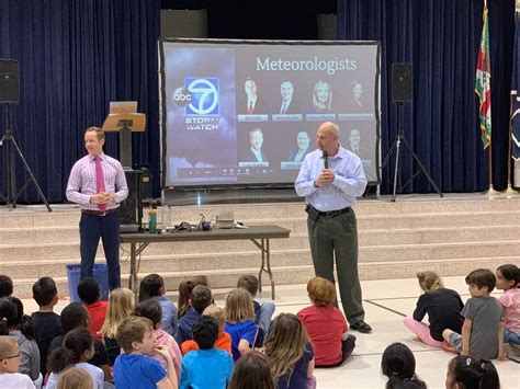 Lunchbox Weather At Countryside Elementary School In Sterling Va Wjla