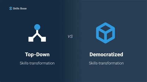 The 3 Key Metrics For Successful Skills Measurement Skills Base